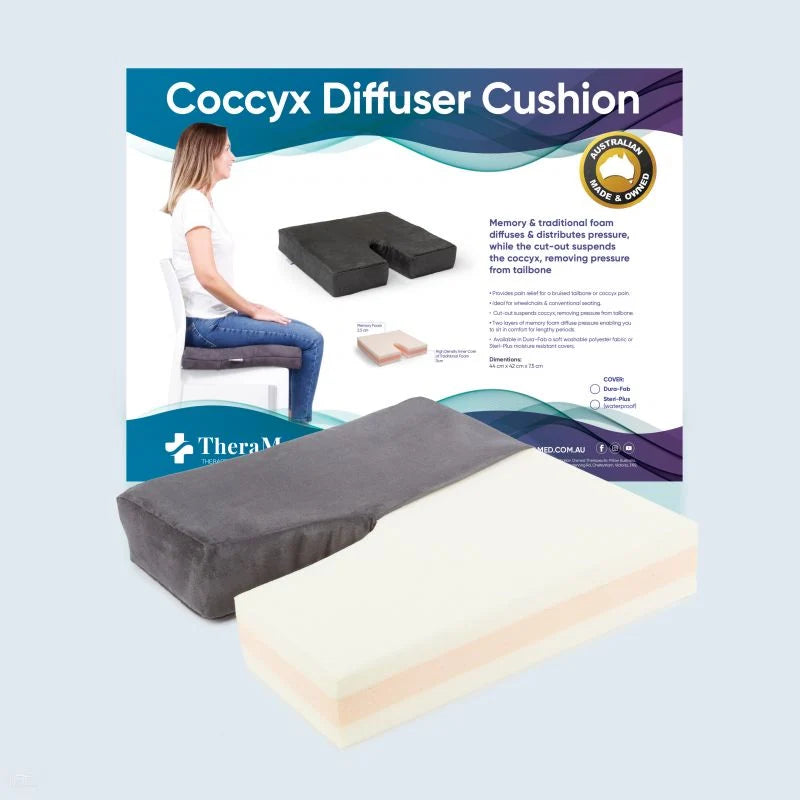Coccyx Tailbone Wedge Cushion with - DuraFab Cover – Fisher Lane Mobility Australia